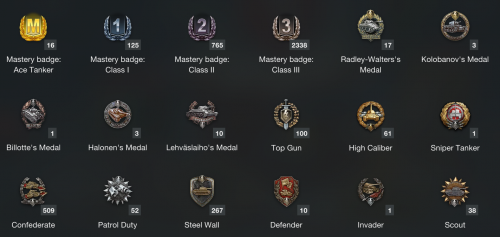 World of Tanks Blitz T10 rank Tier List (Community Rankings) - TierMaker