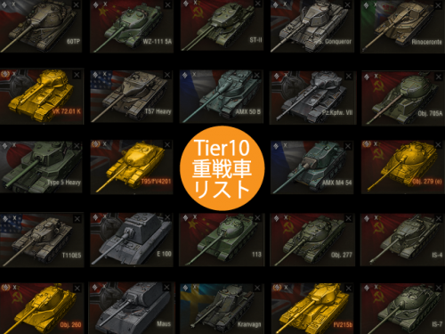 Create a WOT Tier10HT Tier List - TierMaker