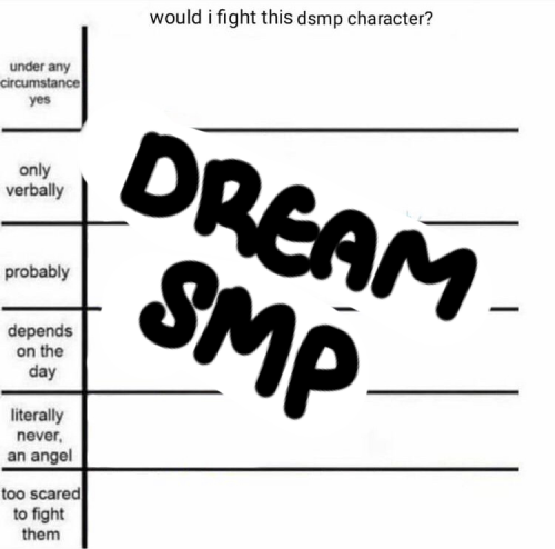 would i fight this dsmp character? Tier List (Community Rankings ...