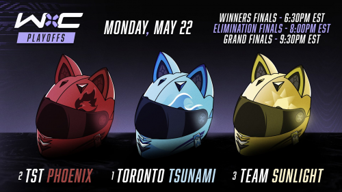 WxC Tier List (Community Rankings) - TierMaker