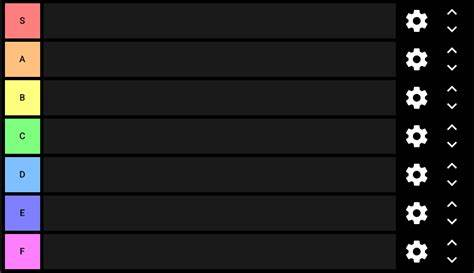WZ Tier List (Community Rankings) - TierMaker