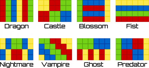 Xross Dreams - Fighter's Attack Patterns Tier List (Community Rankings ...
