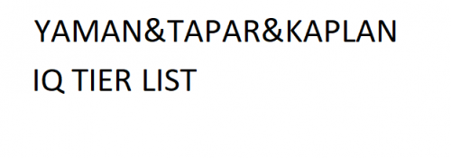 YAMAN&TAPAR&KAPLAN IQ TIERLIST Tier List (Community Rankings) - TierMaker