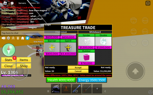 Create a yee y hey Tier List - TierMaker