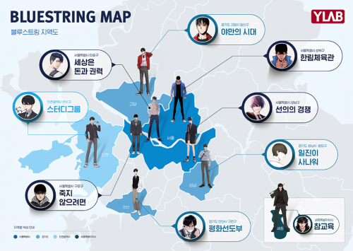 Ylab Bluestring Universe Comics Tier List (Community Rankings) - TierMaker