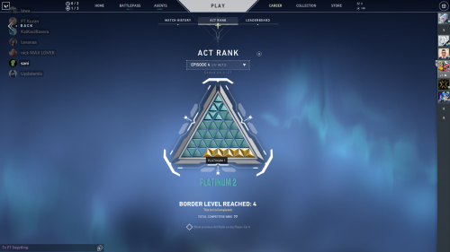 yle xar Tier List (Community Rankings) - TierMaker