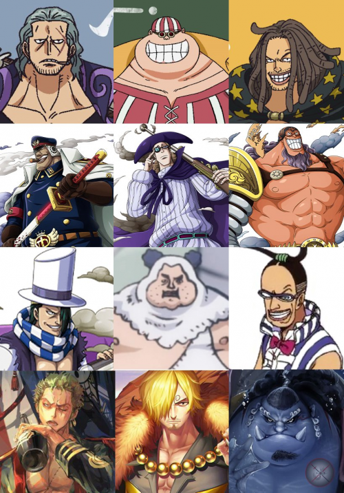 Create a Yonko commanders Tier List - TierMaker