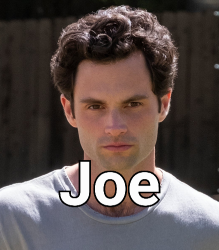 YOU Series Characters Tier List (Community Rankings) - TierMaker