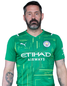 Create a youth soccer Tier List - TierMaker