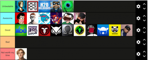 YouTube opinion Tier List (Community Rankings) - TierMaker