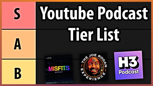 Youtube Podcasts Tier List (Community Rankings) - TierMaker