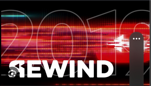 Youtube rewind Tier List (Community Rankings) - TierMaker