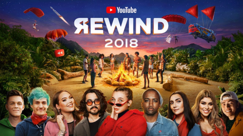 Create a YouTube Rewind Tier List - TierMaker