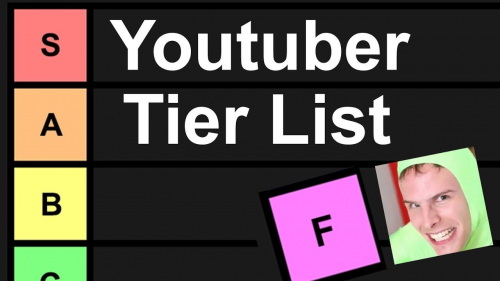 Create a Youtuber’s Tier List - TierMaker
