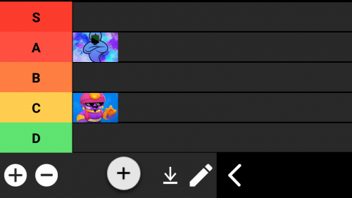 Create a Zibo tab bar Tier List - TierMaker