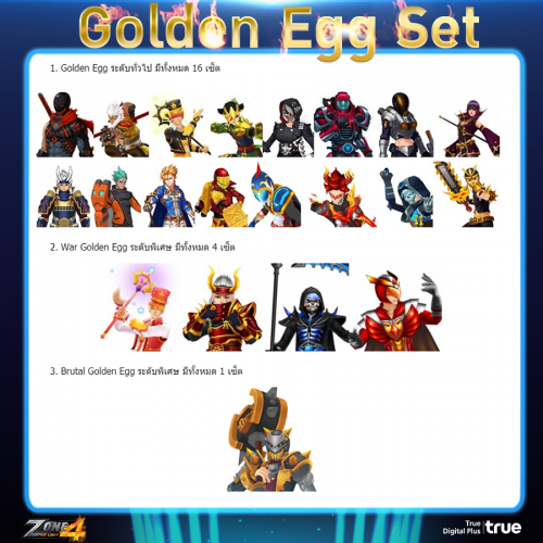 ZONE4 SET TIER Tier List (Community Rankings) - TierMaker