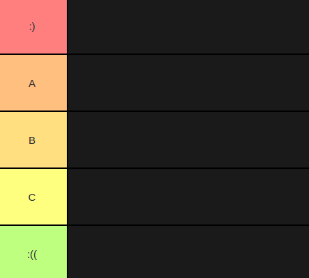 Create a Zoro Fights Tier List - TierMaker