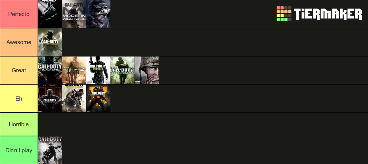Cod Tier List (Community Rankings) - TierMaker