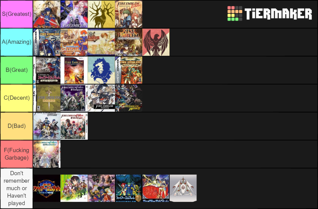 Fire Emblem series Tier List (Community Rankings) - TierMaker
