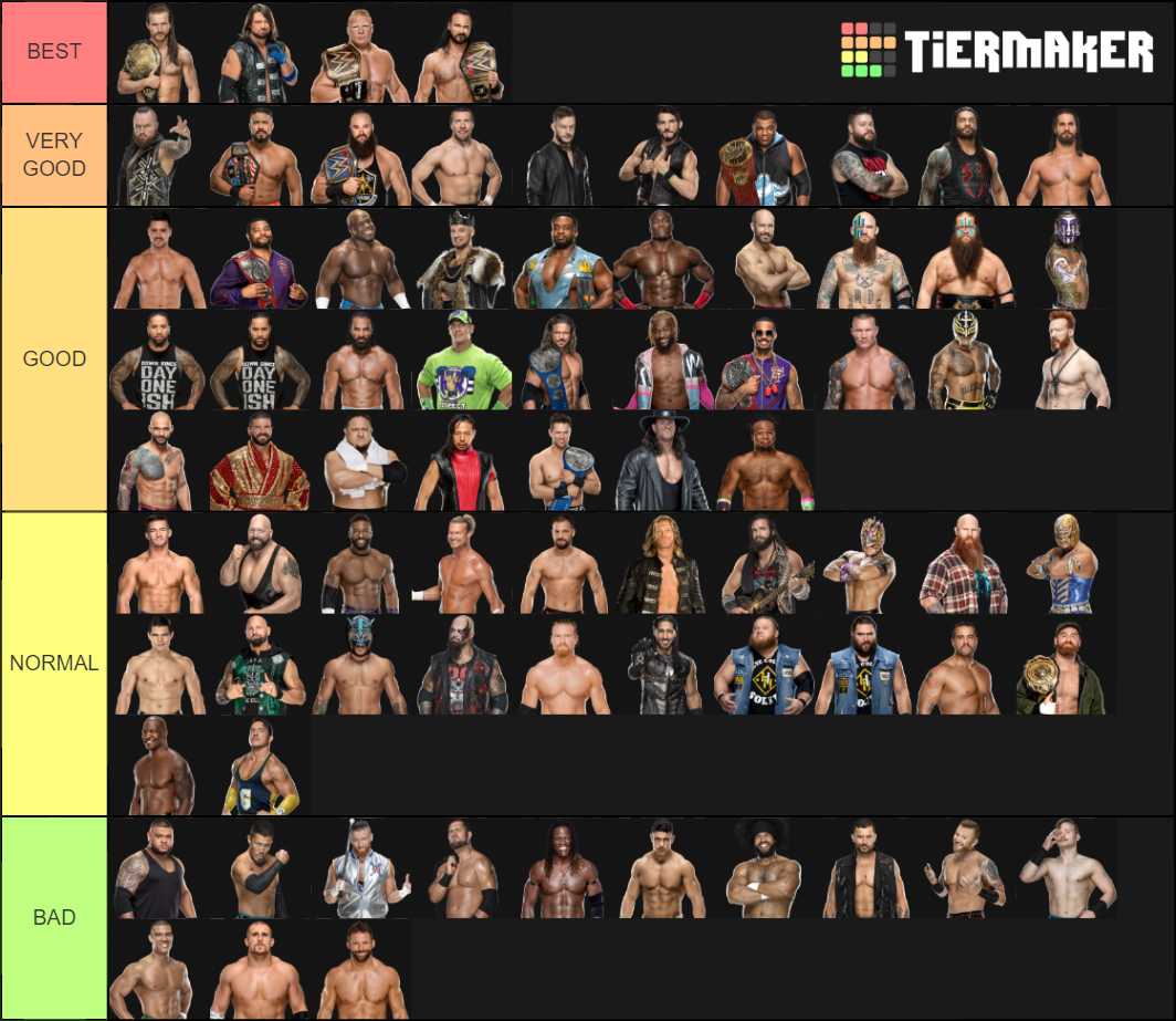 Man Wrestlers of WWE 2020 (Raw,Smackdown, and some of NXT Tier List ...