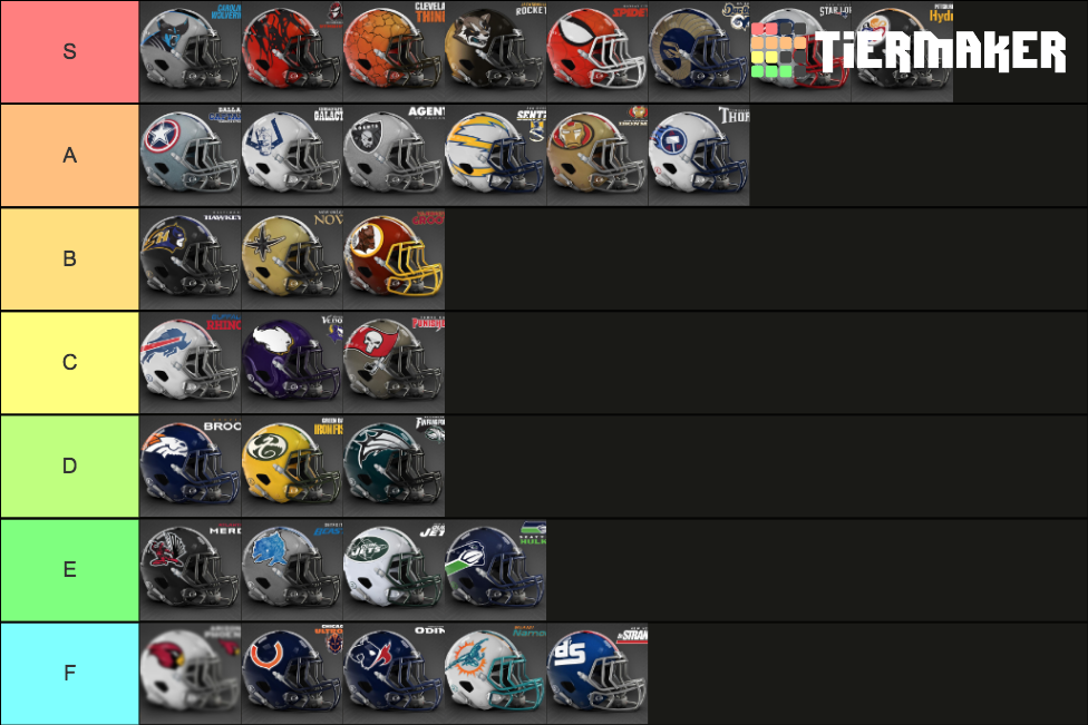 Marvel Themed NFL Helmets Tier List (Community Rankings) - TierMaker