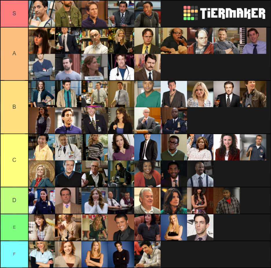 Modern Sitcom Characters Tier List (Community Rankings) - TierMaker