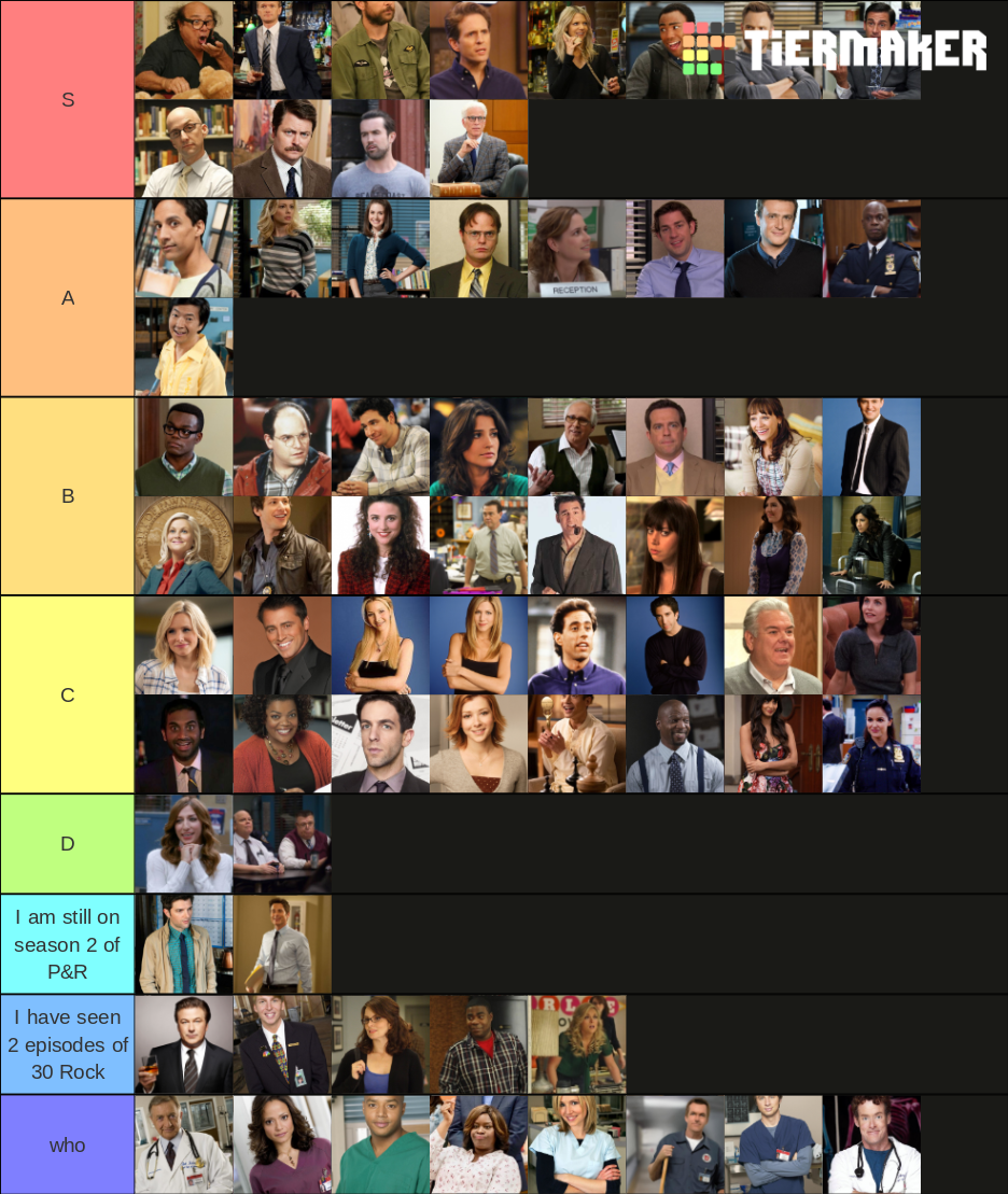 Modern Sitcom Characters Tier List (Community Rankings) - TierMaker
