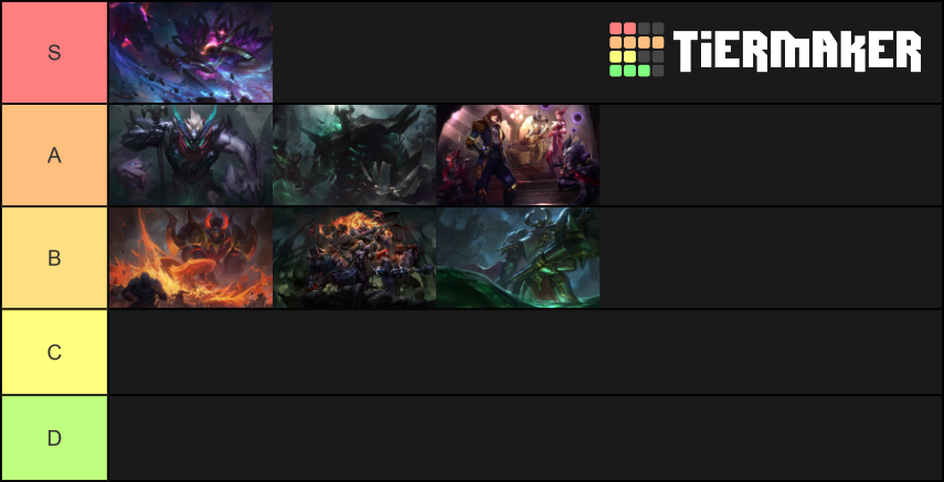 Mordekaiser skins Tier List (Community Rankings) - TierMaker