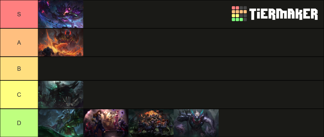 Mordekaiser skins Tier List (Community Rankings) - TierMaker