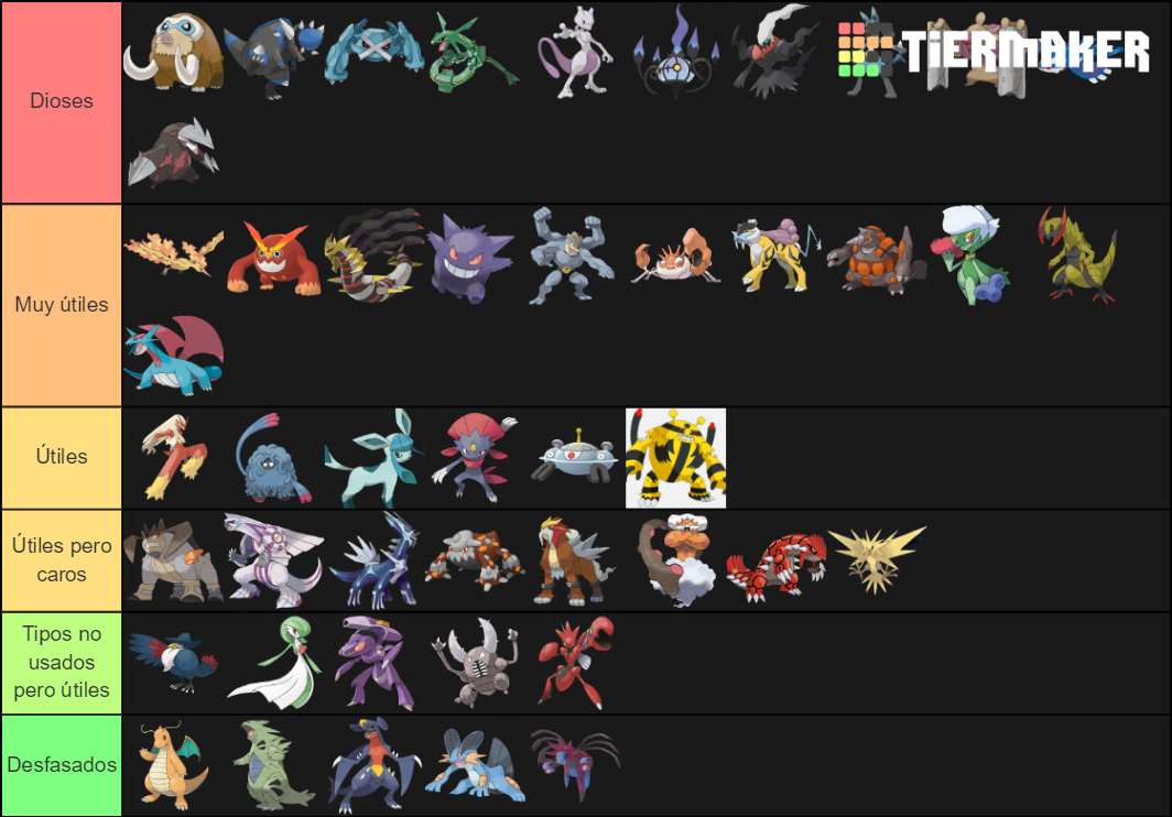 Pokemon Go raid Tierlist Tier List (Community Rankings) - TierMaker