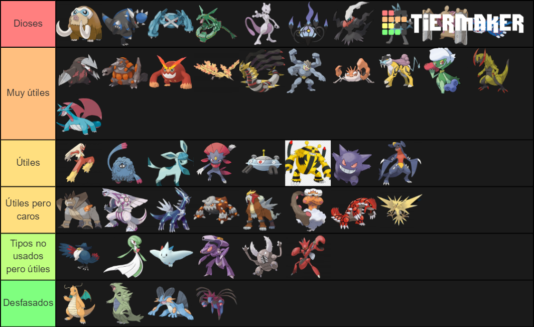 Pokemon Go raid Tierlist Tier List (Community Rankings) - TierMaker