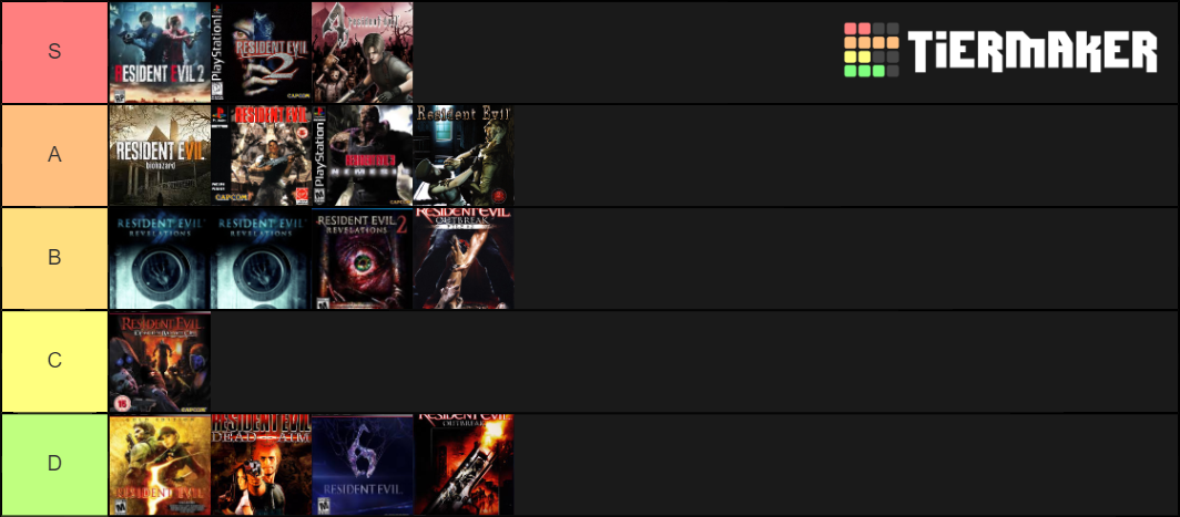 resident evil games series Tier List (Community Rankings) - TierMaker