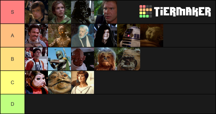 Return of the Jedi Characters Tier List (Community Rankings) - TierMaker