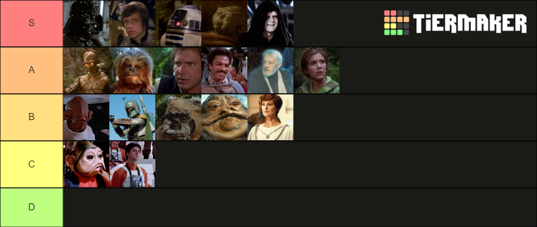 Return of the Jedi Characters Tier List (Community Rankings) - TierMaker