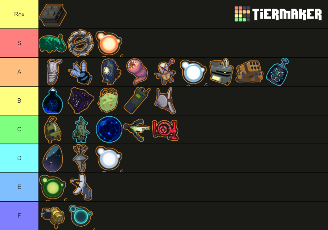 Risk of Rain 2 Equipment - 1.0 Launch (1.0.0.6) Tier List (Community ...