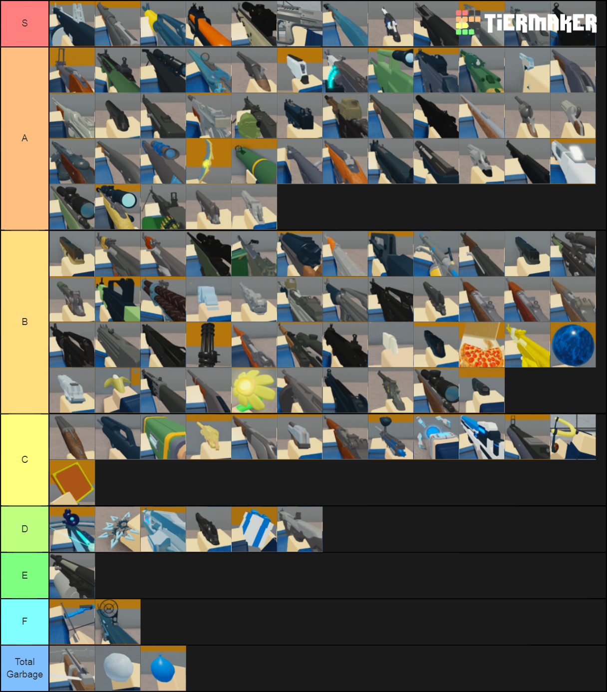 Roblox Arsenal Guns (Juy 2020) Tier List (Community Rankings) - TierMaker