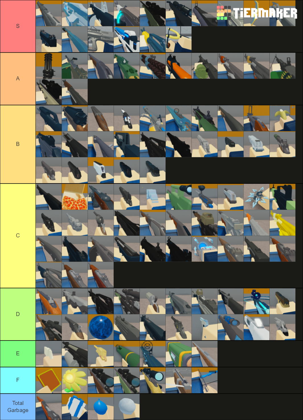 Roblox Arsenal Guns (Juy 2020) Tier List (Community Rankings) - TierMaker