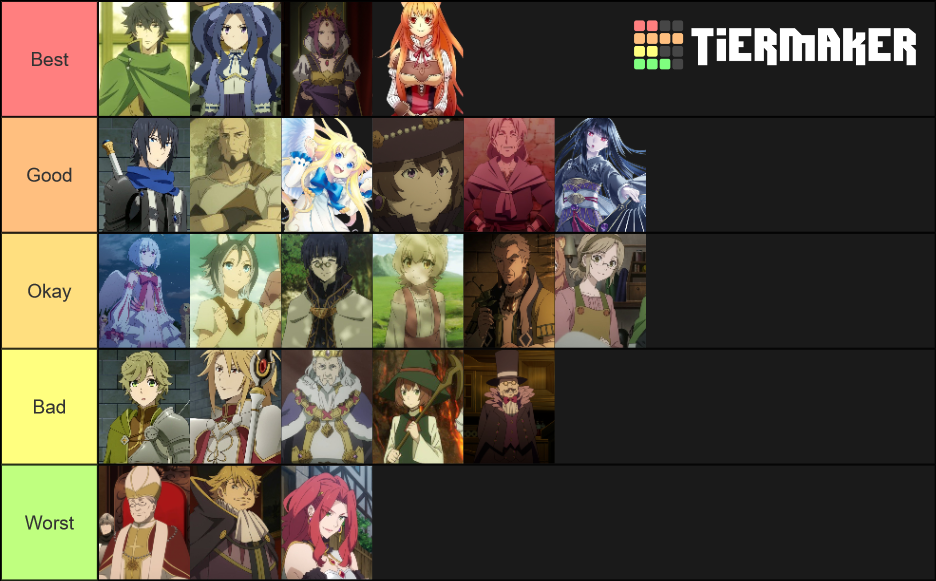 Shield Hero Characters Tier List (Community Rankings) - TierMaker