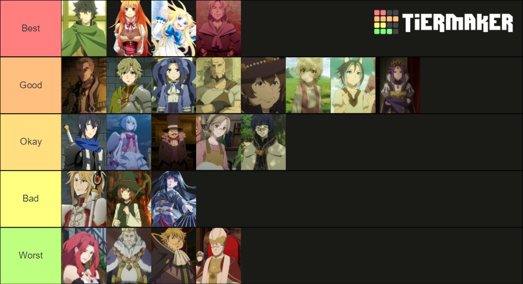 Shield Hero Characters Tier List (Community Rankings) - TierMaker
