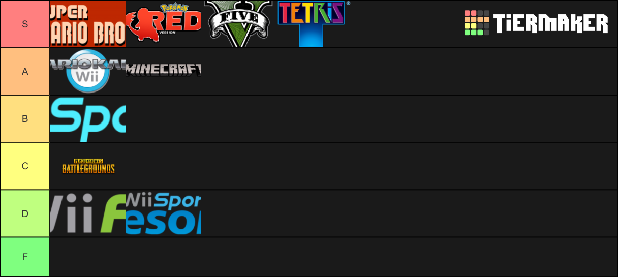 10 Most Best-Selling Video Games Tier List (Community Rankings) - TierMaker