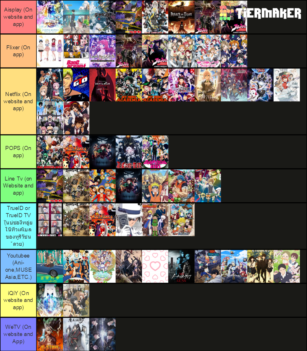 10 recommended anime apps on copyright app in Thailand Tier List ...