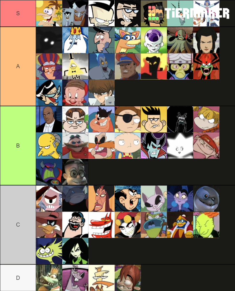100 Cartoon Antagonists Tier List (Community Rankings) - TierMaker