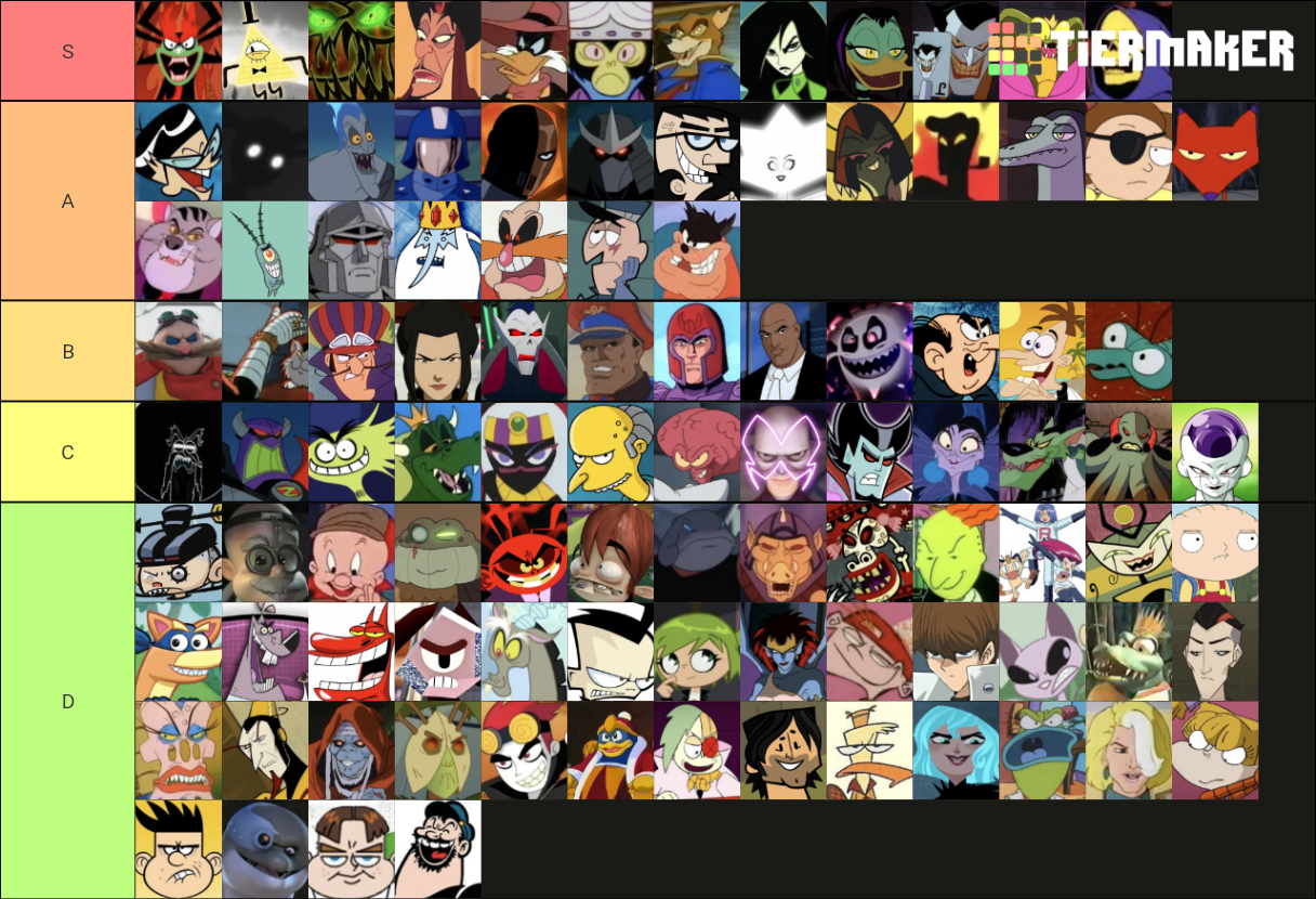100 Cartoon Antagonists Tier List (Community Rankings) - TierMaker