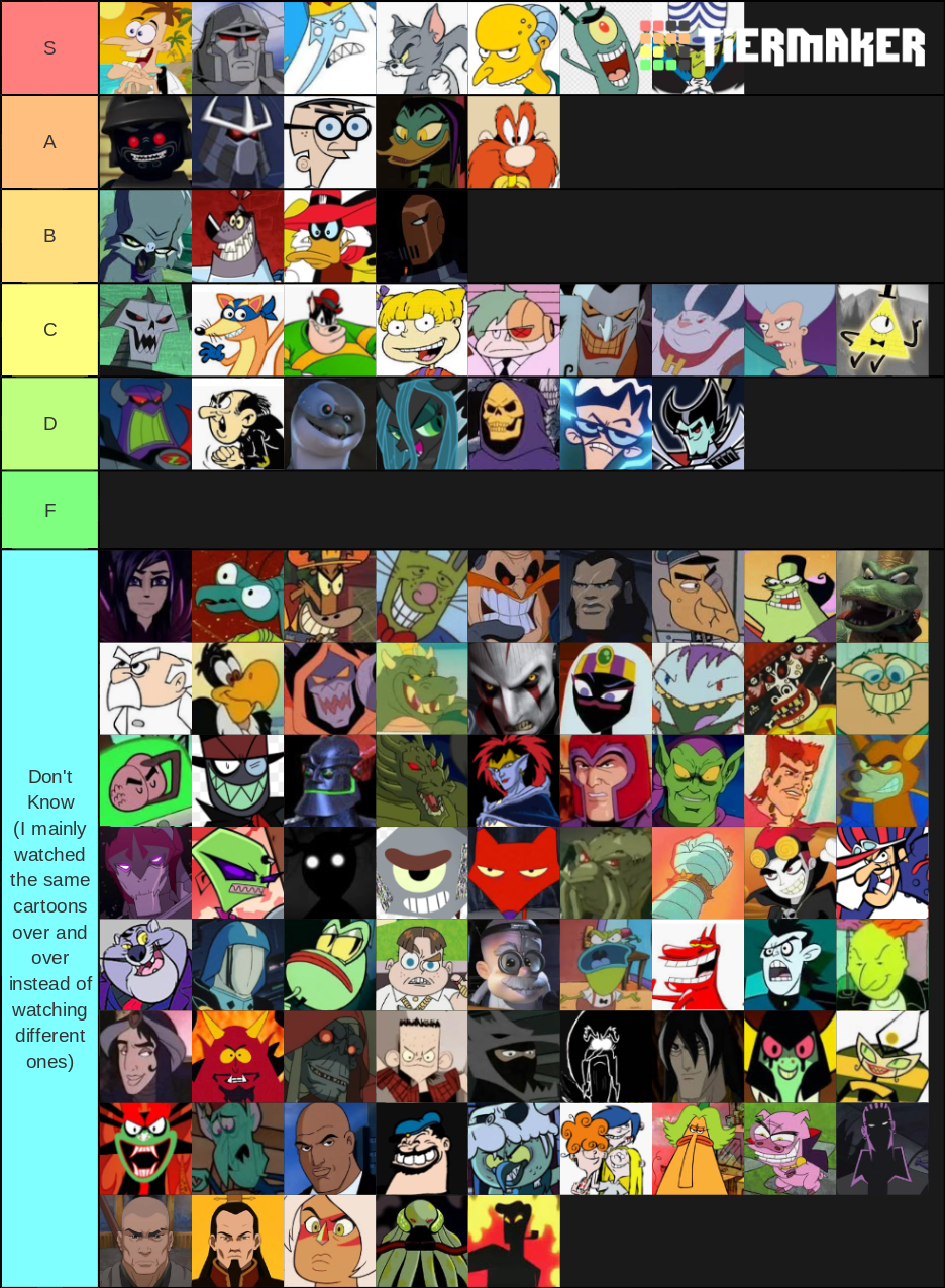100 Cartoon Antagonists Tier List (Community Rankings) - TierMaker