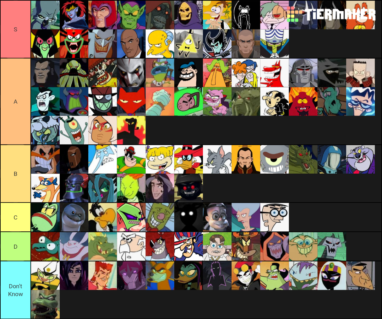 100 Cartoon Antagonists Tier List (Community Rankings) - TierMaker