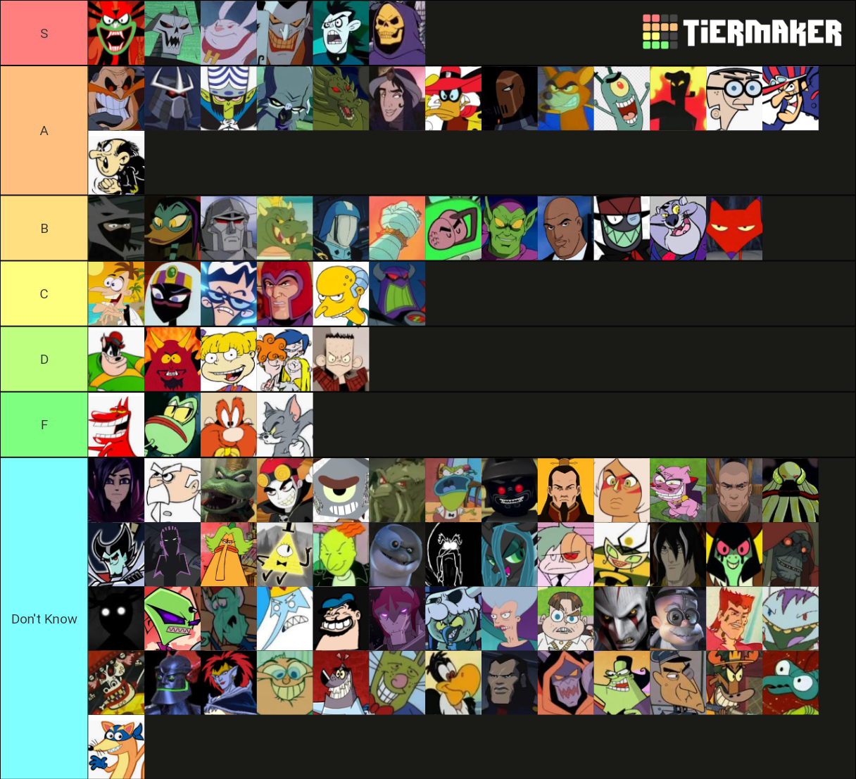 100 Cartoon Antagonists Tier List (Community Rankings) - TierMaker