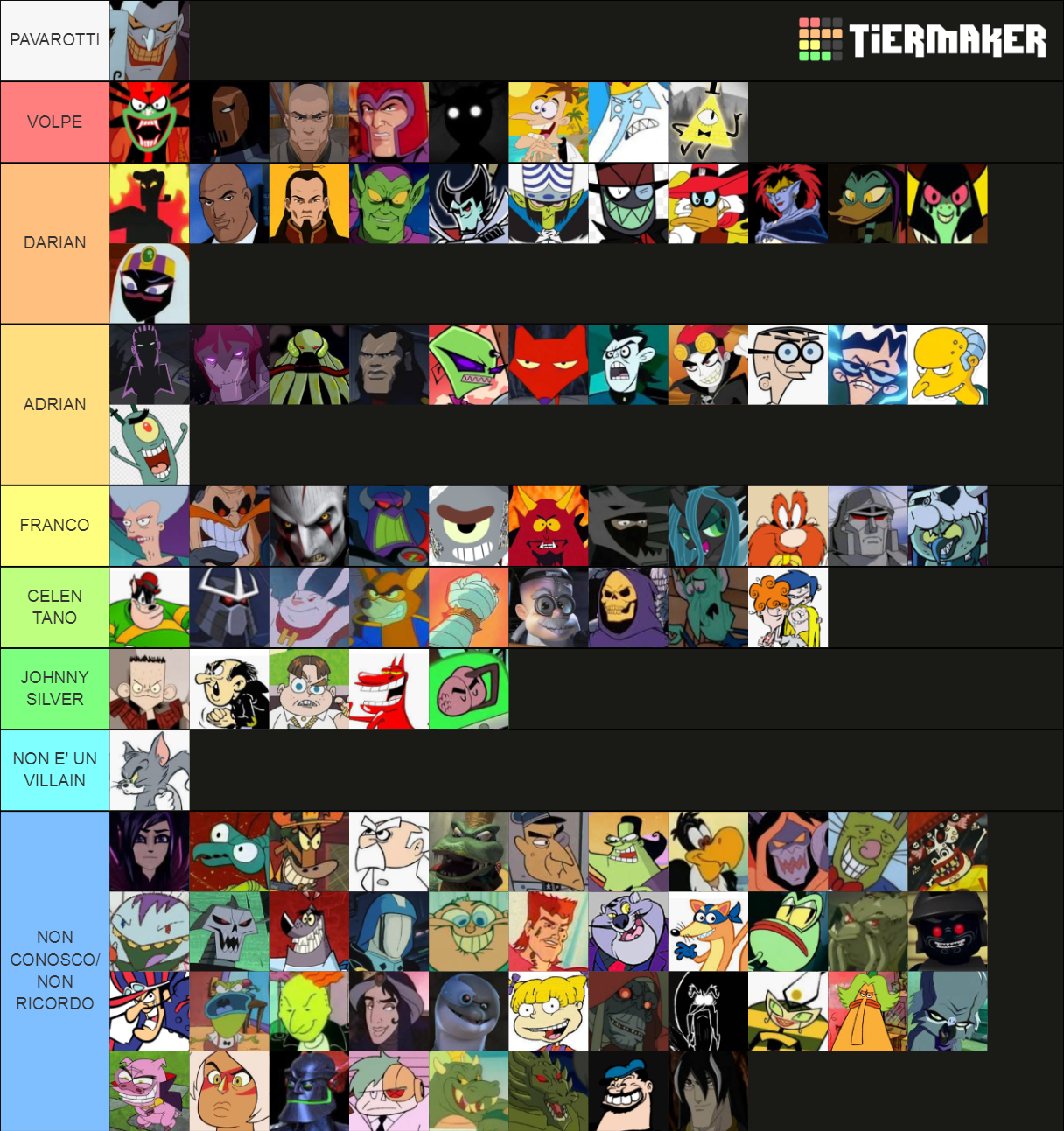 100 Cartoon Antagonists Tier List (Community Rankings) - TierMaker