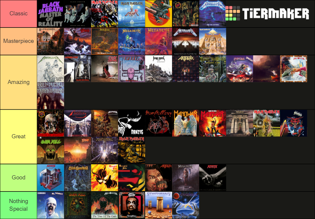 100 Classic Metal Albums Tier List (Community Rankings) - TierMaker