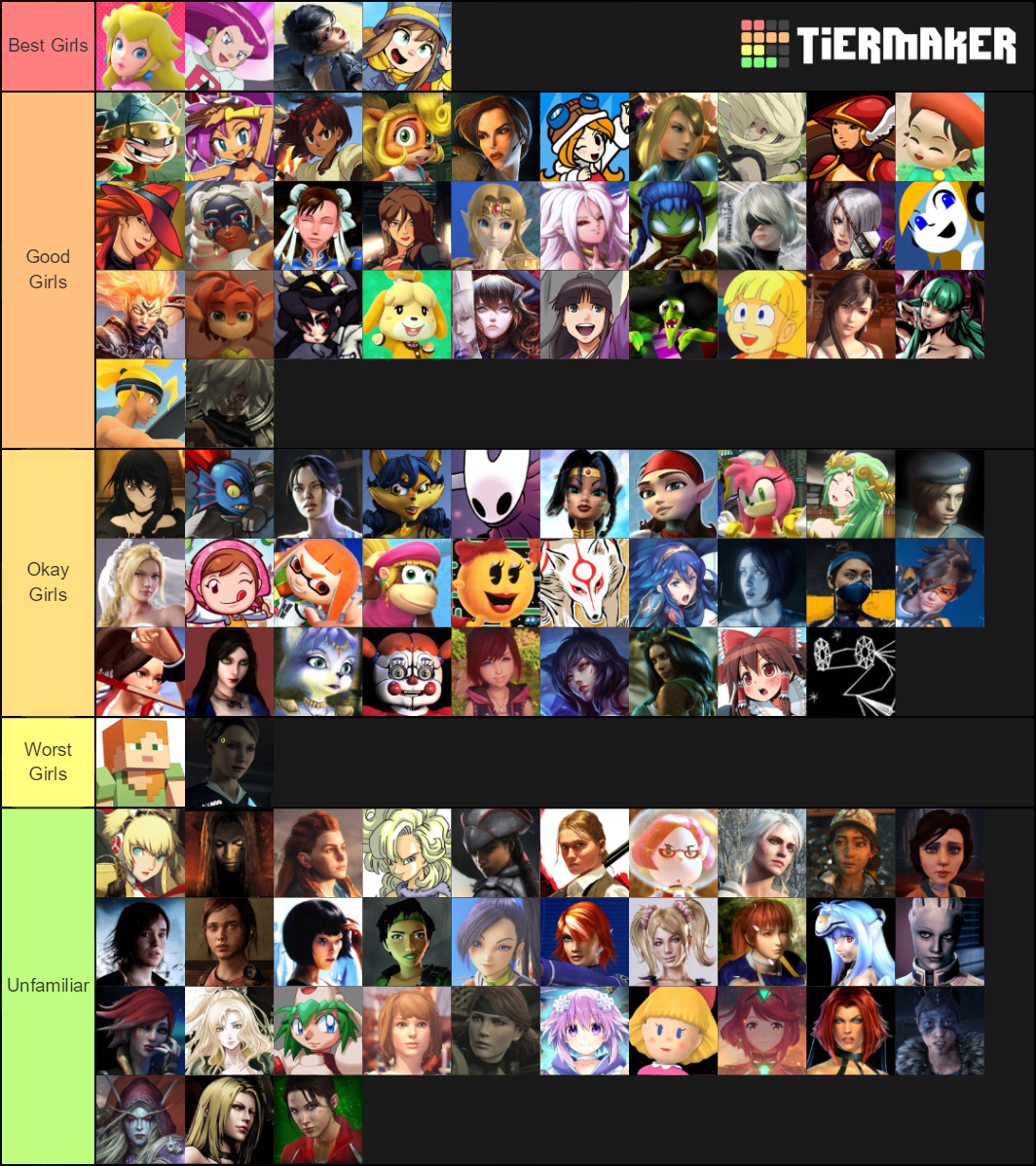 100 Female Gaming Characters Tier List (Community Rankings) - TierMaker