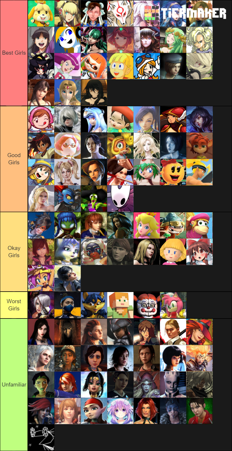 100 Female Gaming Characters Tier List (Community Rankings) - TierMaker